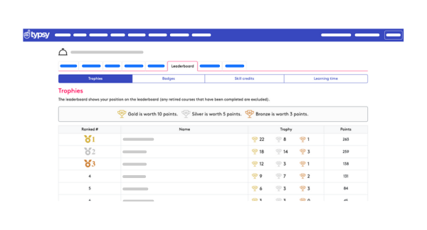 Typsy unveiled: Audio dubbing, Gold Streaks, and enhanced Leaderboards
